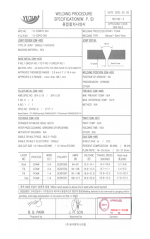 YUJU Engineering - WPS-DNV-CARBON-STEEL_03 > Certification